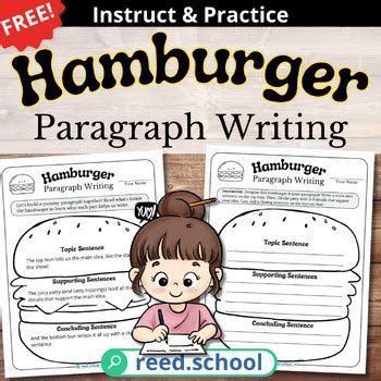 Hamburger Paragraph Writing Template And Graphic Organizer Free By Reed