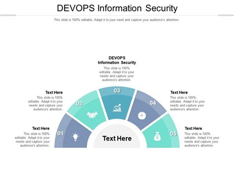 DEVOPS Information Security Ppt Powerpoint Presentation Slides Picture Cpb Presentation