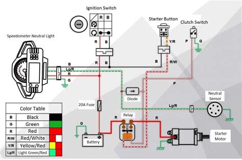 Wiring Diagram For 250cc Chinese Atv Wiremystique
