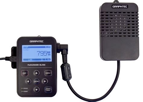 Graphtec GL100 WL CO2 Data Logger With Carbon Dioxide Sensor TEquipment