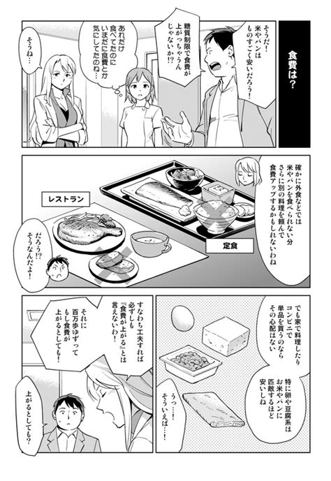 【マンガ】糖質制限ダイエット第10回「糖質制限q＆a」 【医療レーザー脱毛hifu】ゆうスキンクリニック（皮膚科）