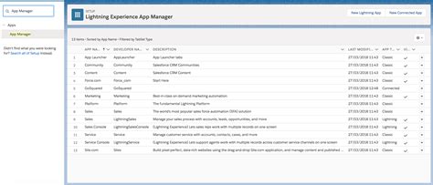 How To Build A Basic Salesforce REST API Integration GoSquared Blog