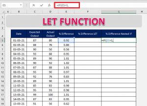 How To Use Excel Let Function Myexcelonline