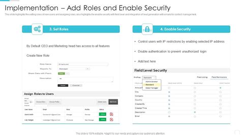 sales crm cloud solutions deployment implementation add roles and
