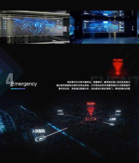 Smart City Data Visualization Behance