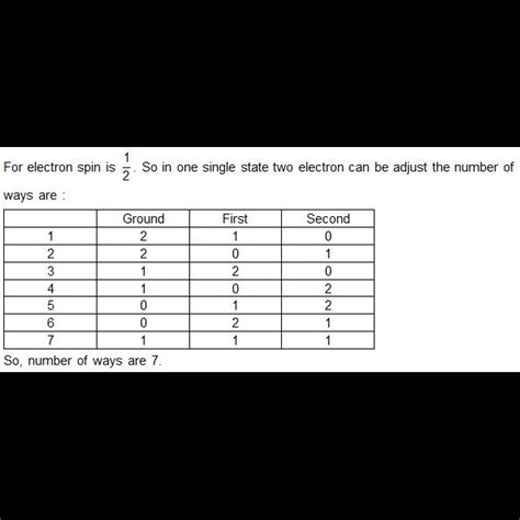 A System Comprises Of Three Electrons
