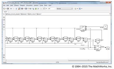 Using Model Based Design For Sdr Part 2 Analog Devices