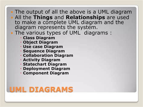 Understanding Unified Modelling Language PPTX