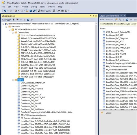 Sql Server Querying Powerbi Data From Ms Sql Stack Overflow