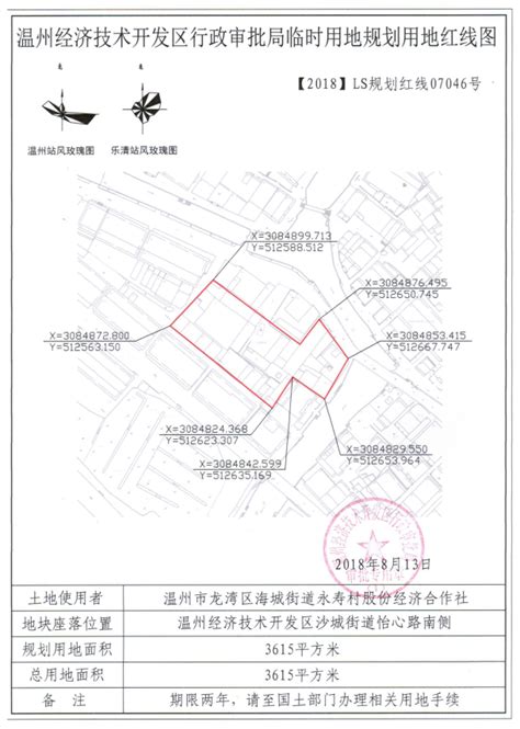 温州市龙湾区人民政府沙城街道办事处临时建设用地规划许可批前公示