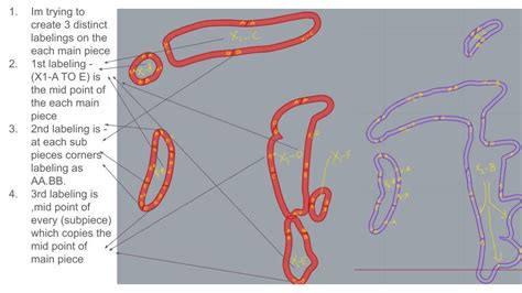 Multi Level Labeling In Grasshopper Grasshopper Mcneel Forum