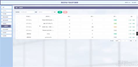 [开题报告]springboot高校学生个性化学习推荐zsapr计算机毕业设计 csdn博客