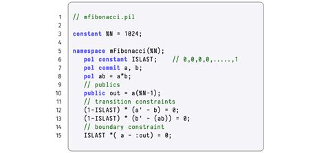 Pil Stark Demo Polygon Knowledge Layer