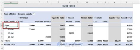 How To Group Pivot Table By Month In Excel Methods ExcelDemy