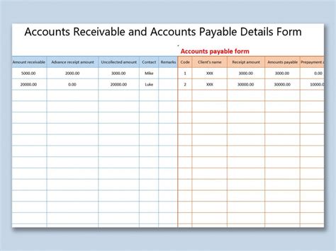 Schedule Of Accounts Receivable Template