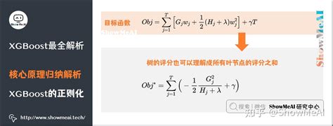 图解机器学习算法 10 Xgboost模型最全解析（机器学习通关指南·完结🎉） 知乎