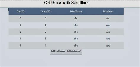 Gridview With Scrollbars In Aspnet