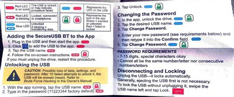 SecureUSB Hardware Encrypted USB Flash Drive Review