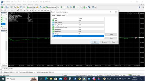 Auto Risk Manager Pro Buy Trading Utility For Metatrader 4