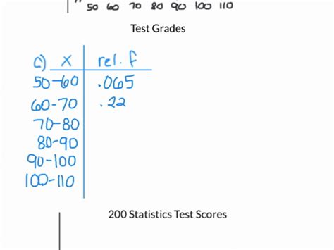 SOLVED The KSW Computer Science Aptitude Test Was