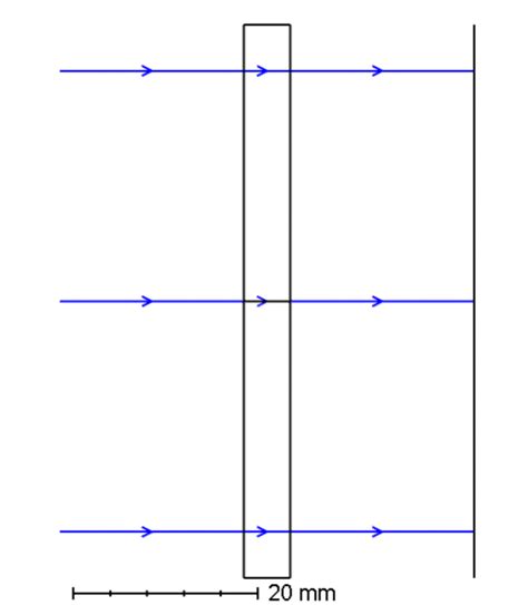 Advanced Surface Sag Tolerancing Using Tezi