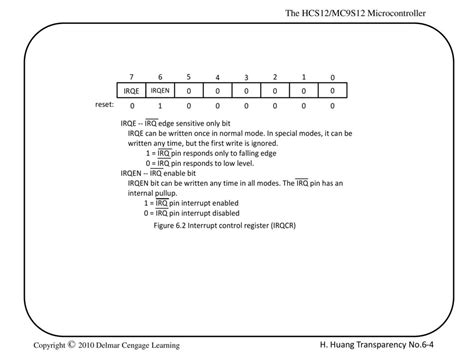 Hcs12 Exceptions Maskable Interrupts Ppt Download