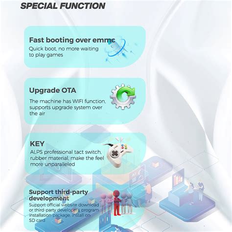 Trimui Smart Mini Retro Handheld Game Console Mechdiy