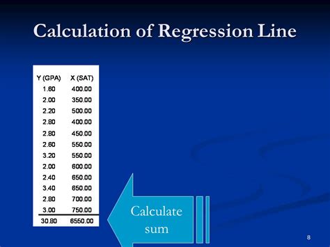 Heibatollah Baghi And Mastee Badii Ppt Video Online Download Heibatollah Baghi And Mastee Badii Ppt Video Online Download