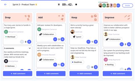 The Daki Retrospective Drop Add Keep Improve Neatro