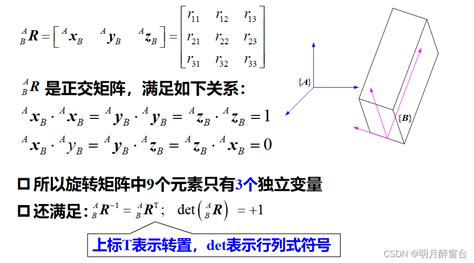 机器人控制算法九之 位姿描述与空间变换机器人点位空间转换原理 Csdn博客
