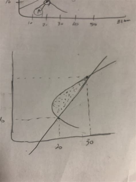 재무관리 투자론 문제 질문좀 공부 에펨코리아