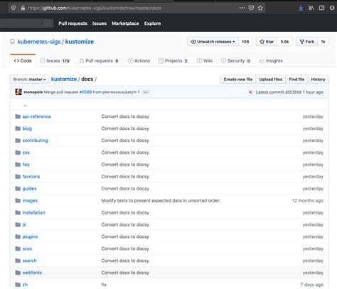 Docs Links Still Broken · Issue 2628 · Kubernetes Sigskustomize · Github