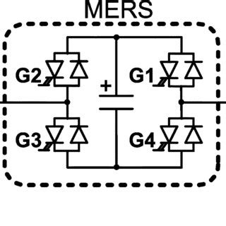 Configuration Of The Mers Download Scientific Diagram