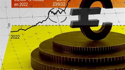 El Euríbor Superará El 26 En Octubre Y Se Disparará Hasta El 3 En
