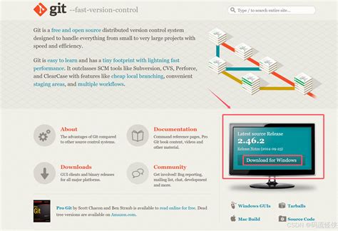 Windows 11 安装配置 Git 教程win11安装git Csdn博客