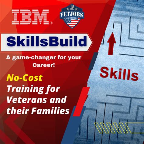 Vetjobs On Linkedin Ibm Skillsbuild More Than Just A Training
