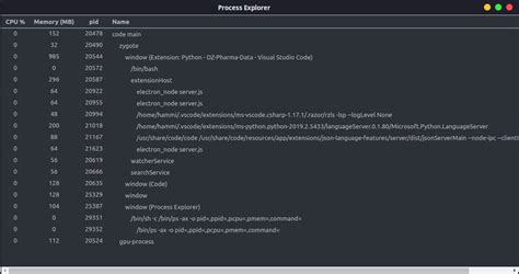 30 Memory Consumption When Idle · Issue 69714 · Microsoftvscode · Github