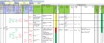 Aiag Vda Dfmea Free Training Guide Procedure With Example Quality