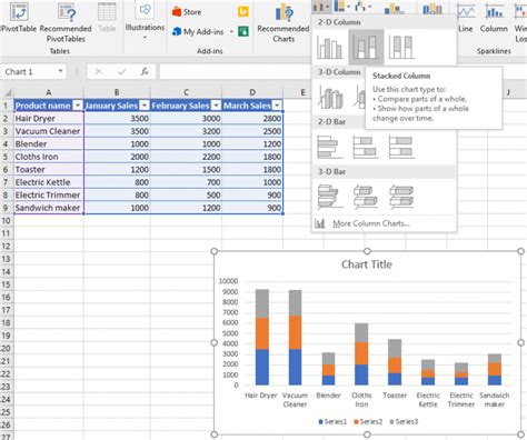 How To Create A Chart From Selected Range Of Cells In Excel Artofit