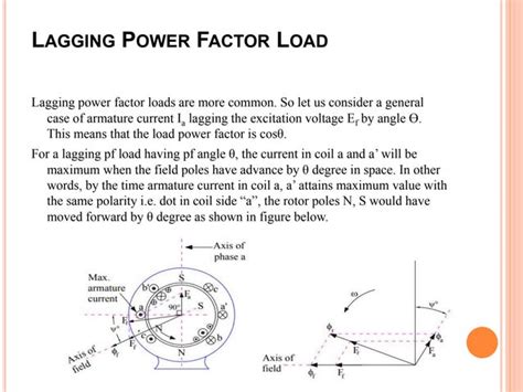 Armature Reaction In Alternator Pptx