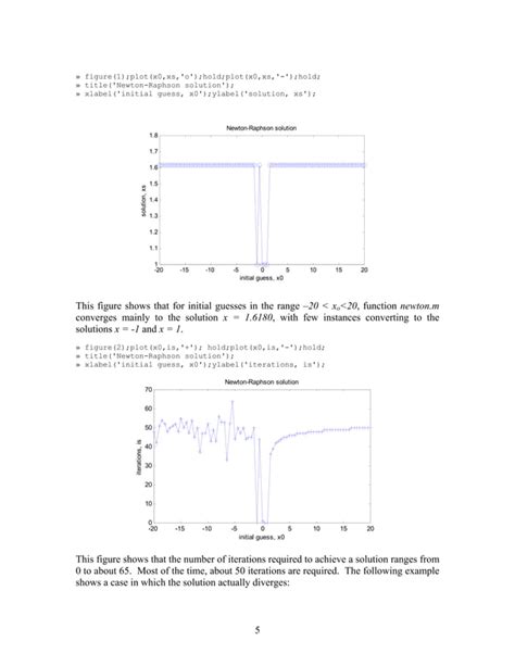 Non Linearequationsmatlab Pdf
