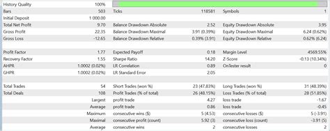 Neural Networks In Trading Superpoint Transformer Spformer Mql5