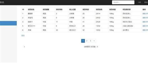 Pythondjangomysql篮球信息管理系统 知乎 Pythondjangomysql篮球信息管理系统 知乎