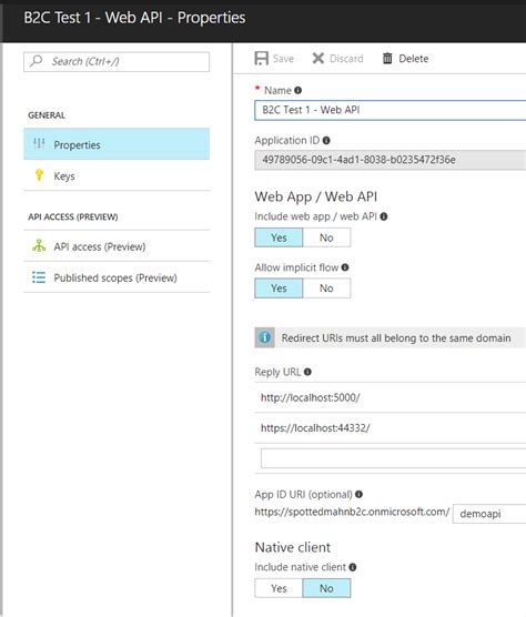 This Application Does Not Have Sufficient Permissions Against This Web Resource · Issue 4