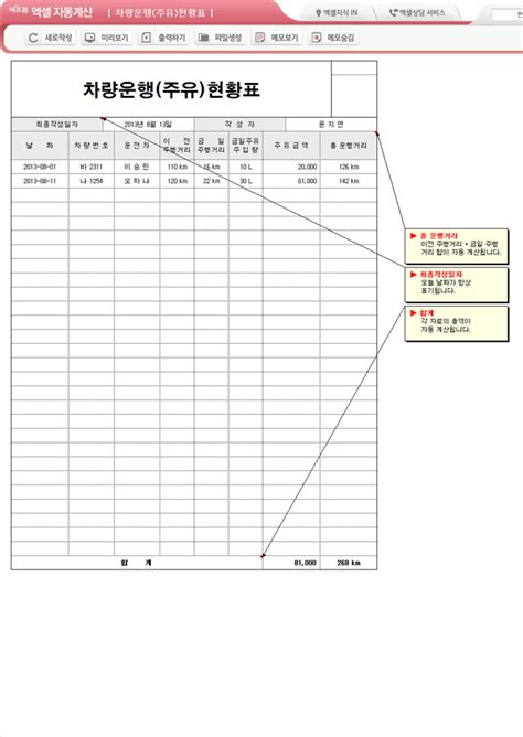 차량운행주유현황표 자동계산