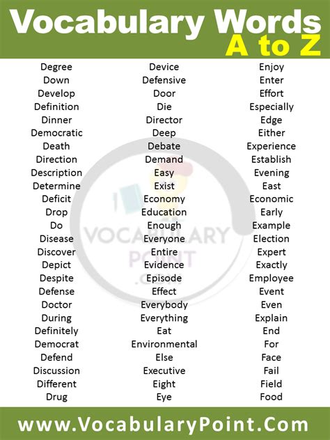 Basic Vocabulary Words For Esl Beginners