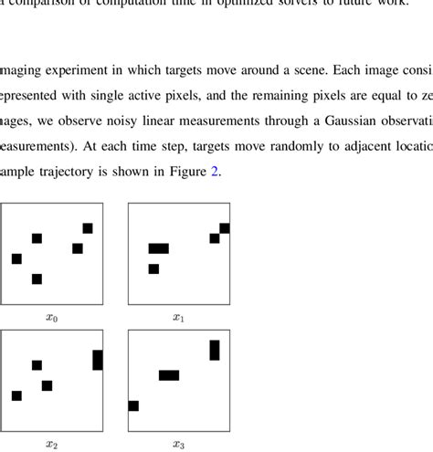 Example Image Sequence Used In Target Tracking Simulations Each Frame Download Scientific