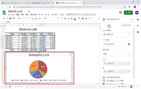 スプレッドシートGoogleスライドにグラフを挿入するやり方 OTONA LIFE オトナライフ