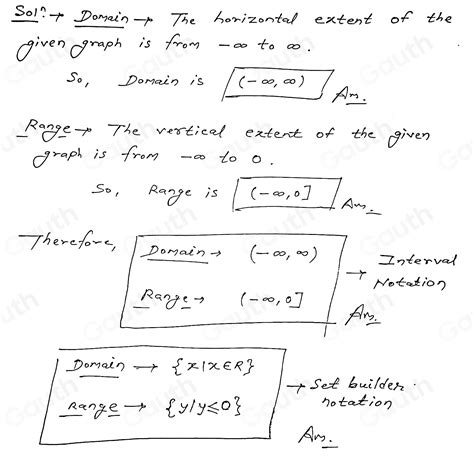 solved select the domain and range of the graph in set builder and