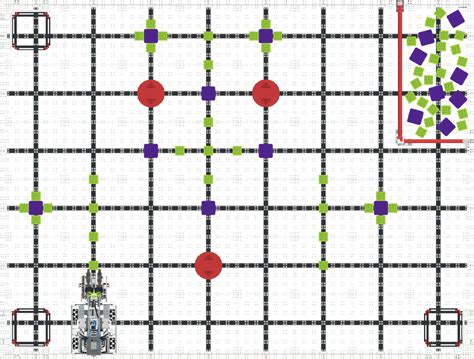 Understanding The VIQRC Full Volume Field Layout VEX Library